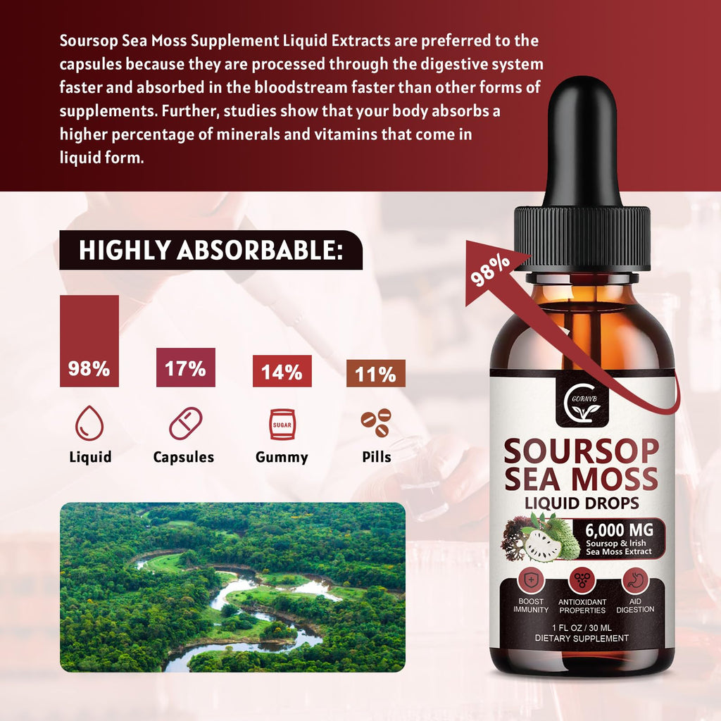Blended vitamin drops for holistic health