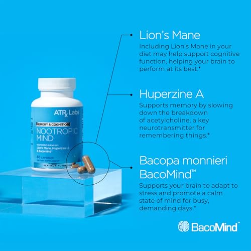 Blended vitamin for brain health