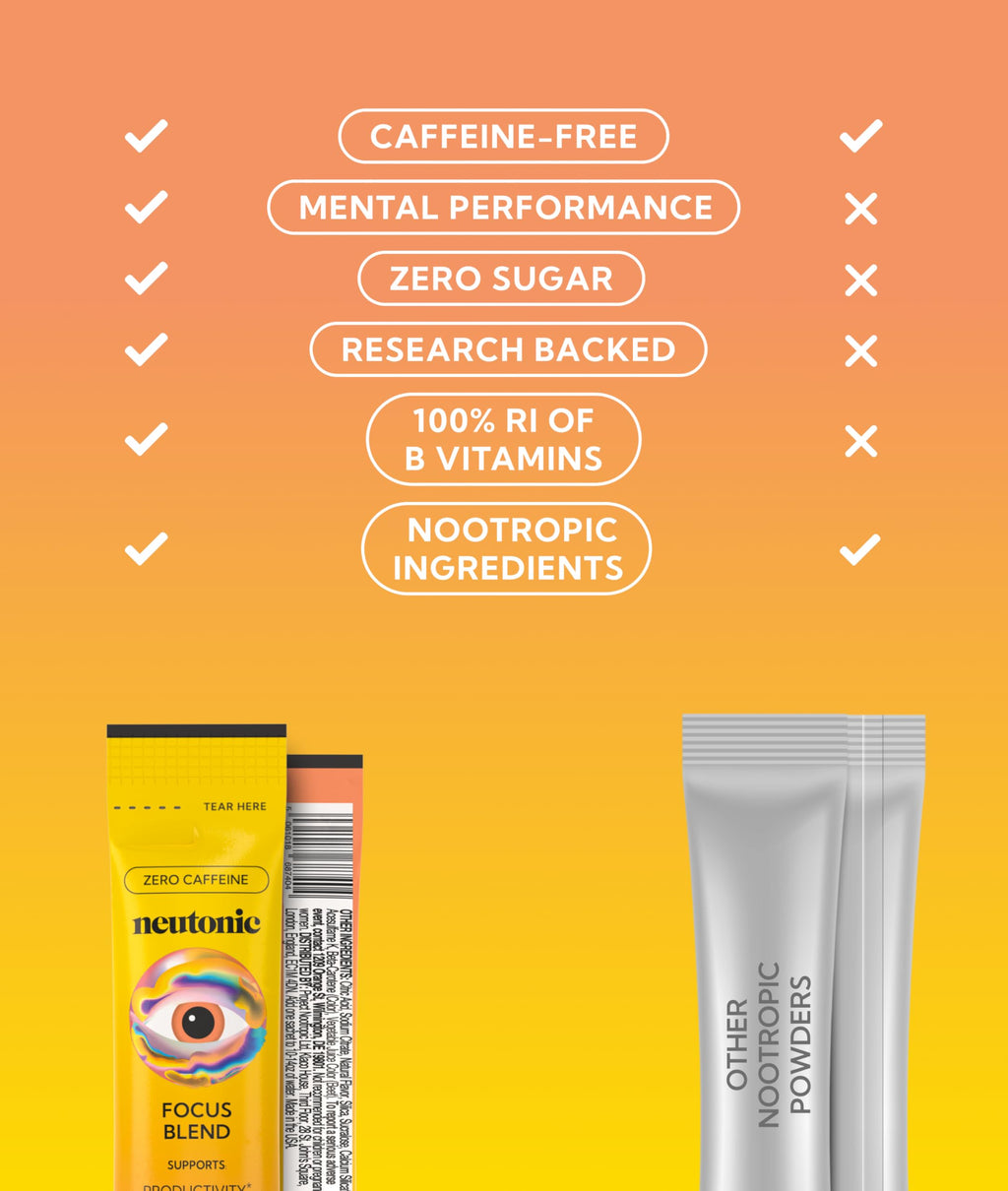 Blended vitamin for clarity and focus