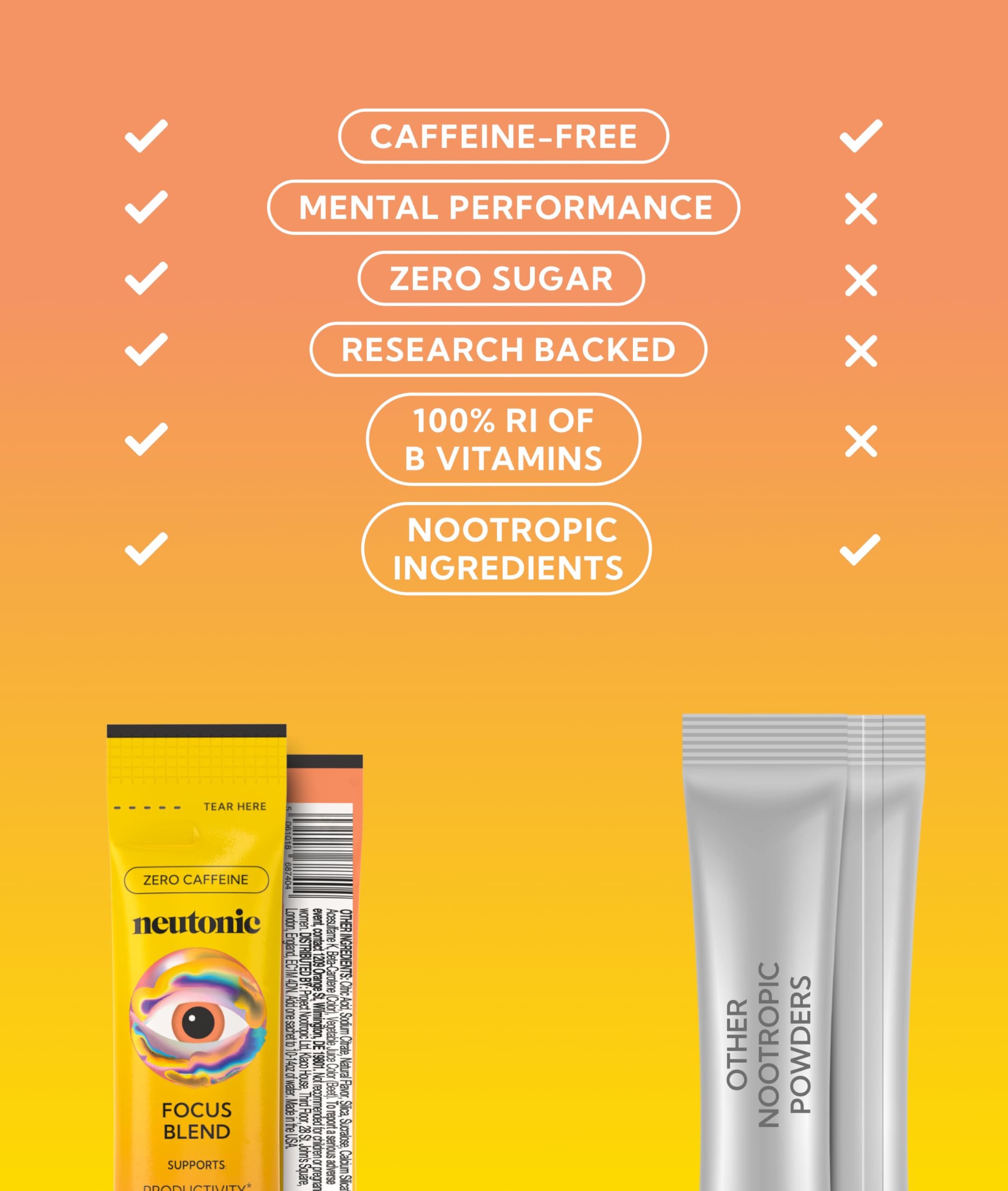 Blended vitamin for clarity and focus
