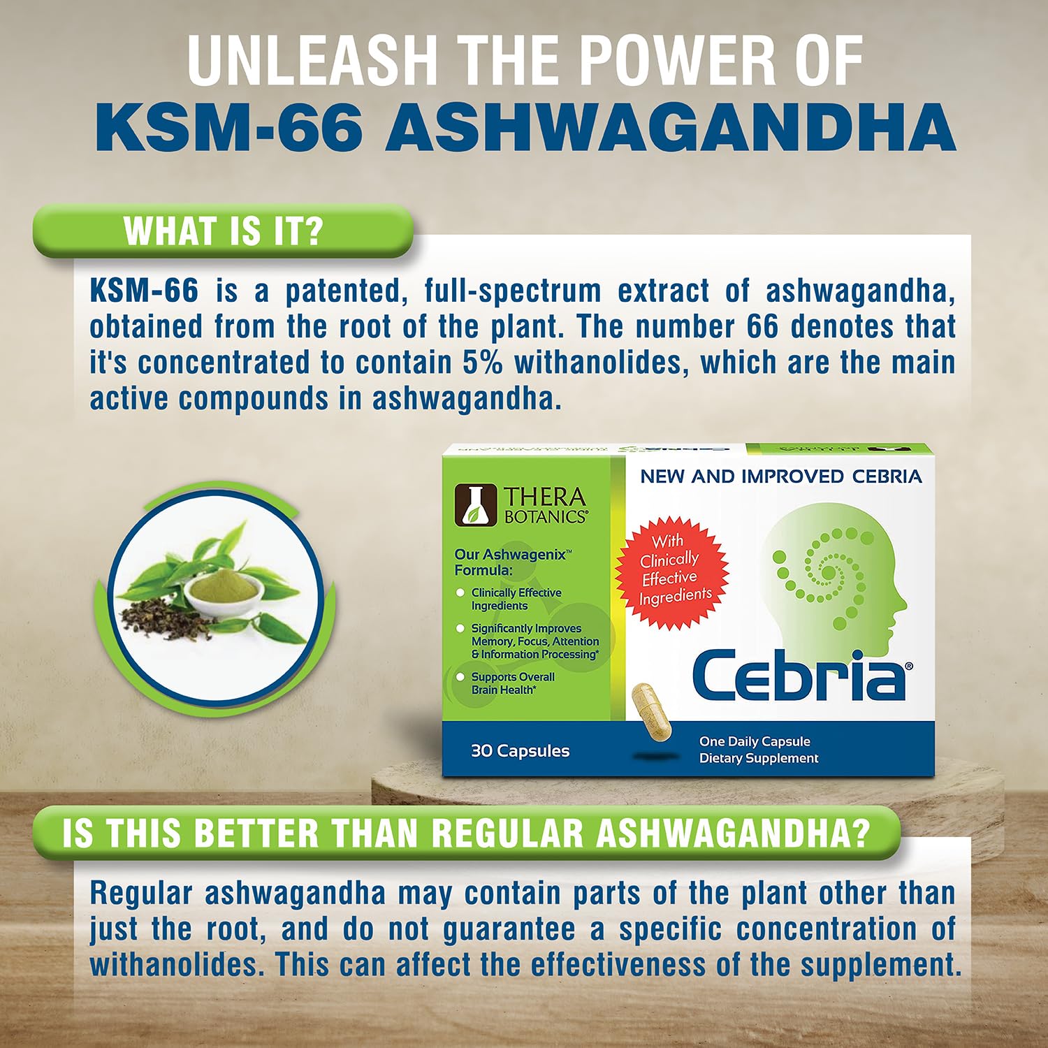 blended vitamin for enhanced recall