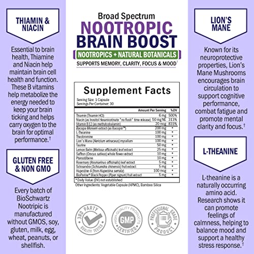 Blended vitamin for mental clarity