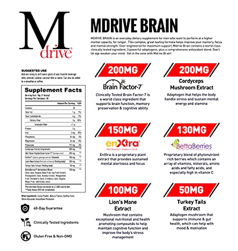 Blended vitamin for mental clarity