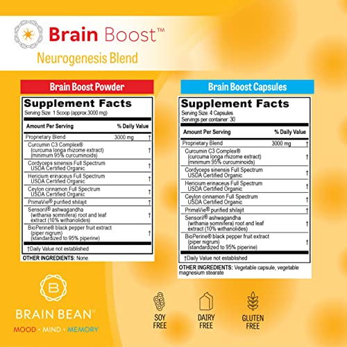 blended vitamin formula for better concentration