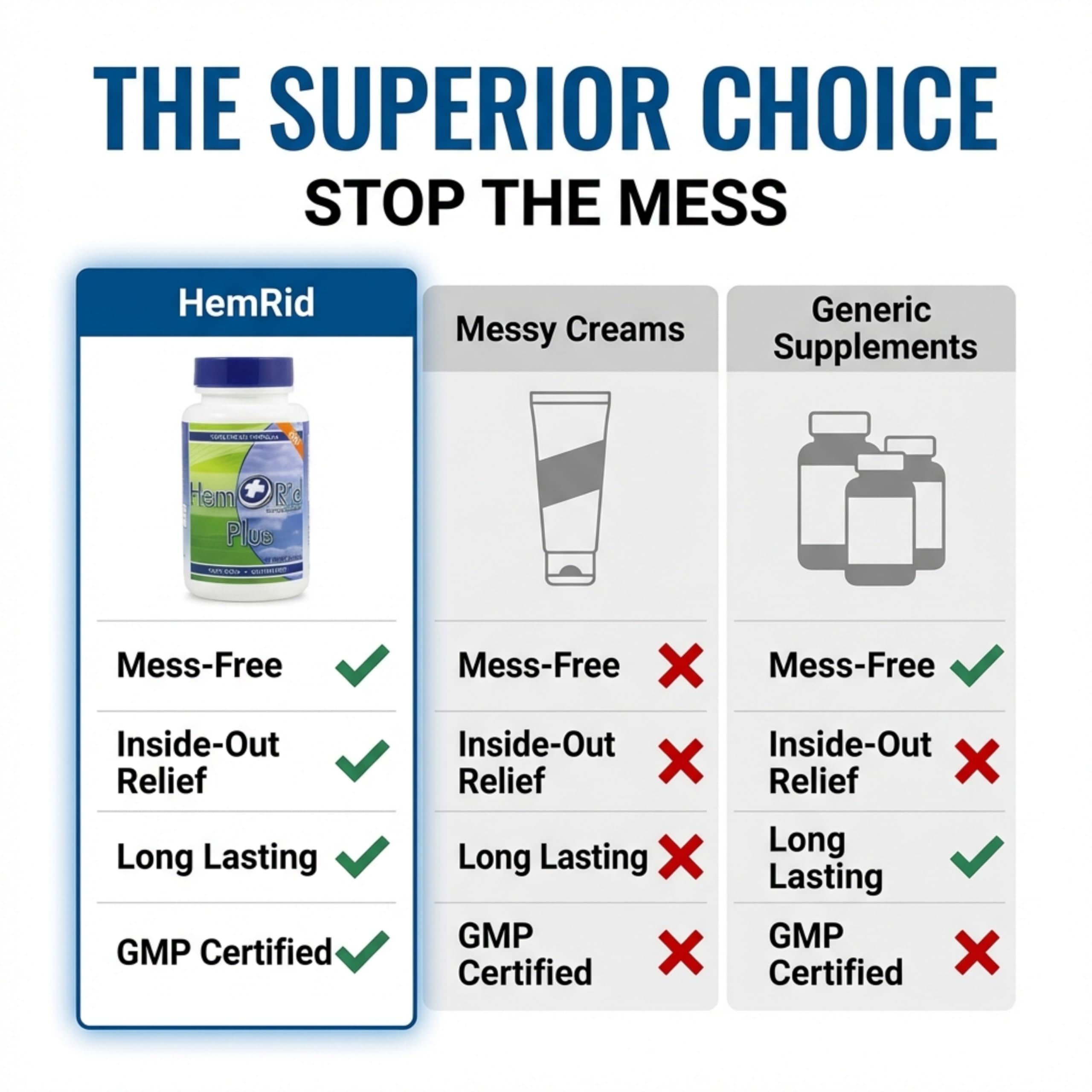 blended vitamin formula for energy