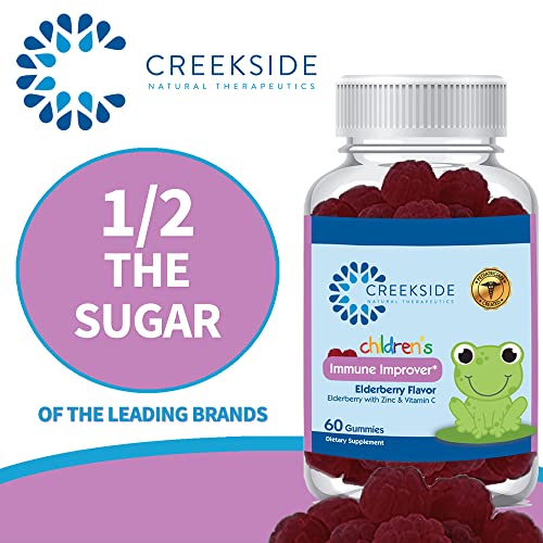blended vitamin gummies for daily vitality