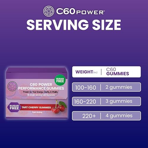 blended vitamin gummies for daily wellness