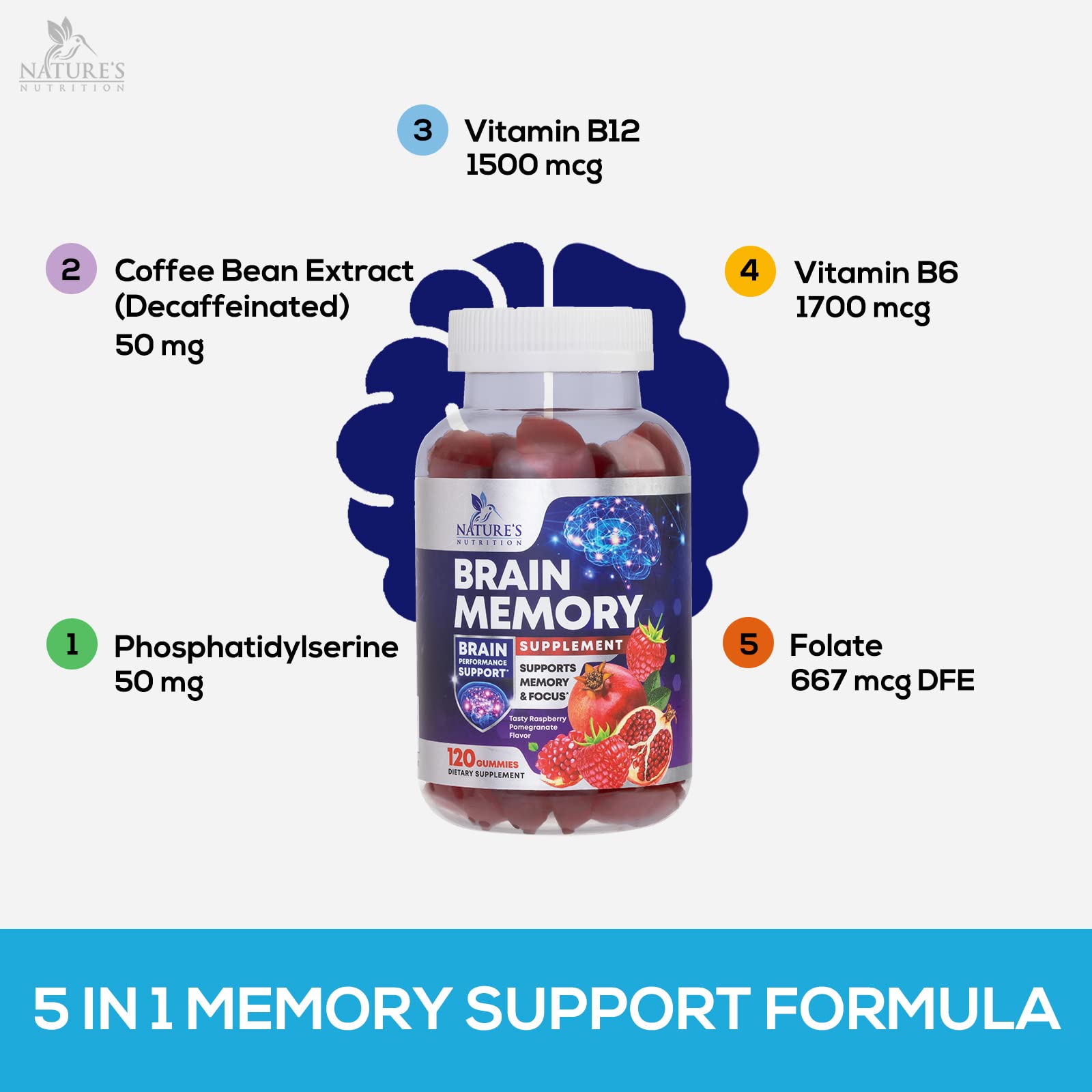 blended vitamin gummies for enhanced memory