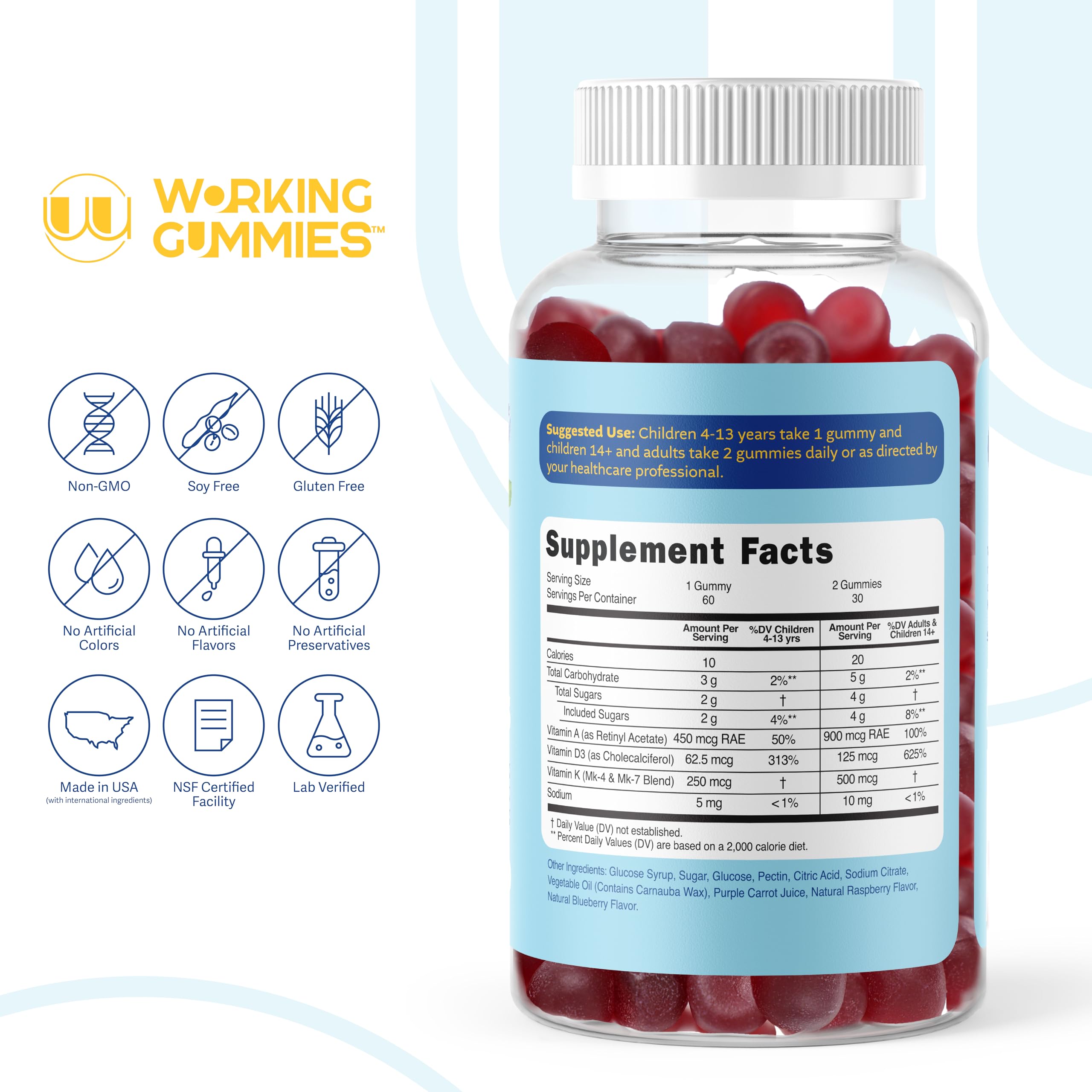 blended vitamin gummies for families