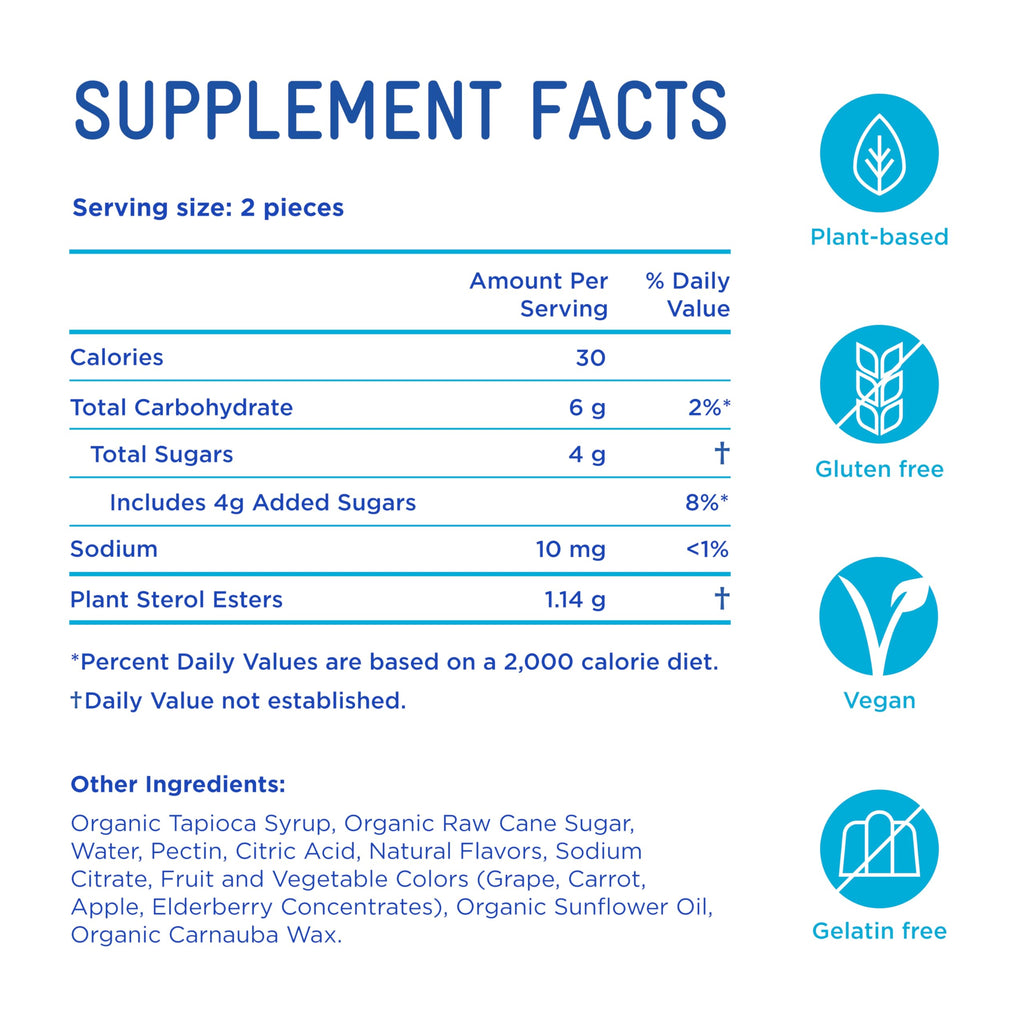blended vitamin gummies for overall health