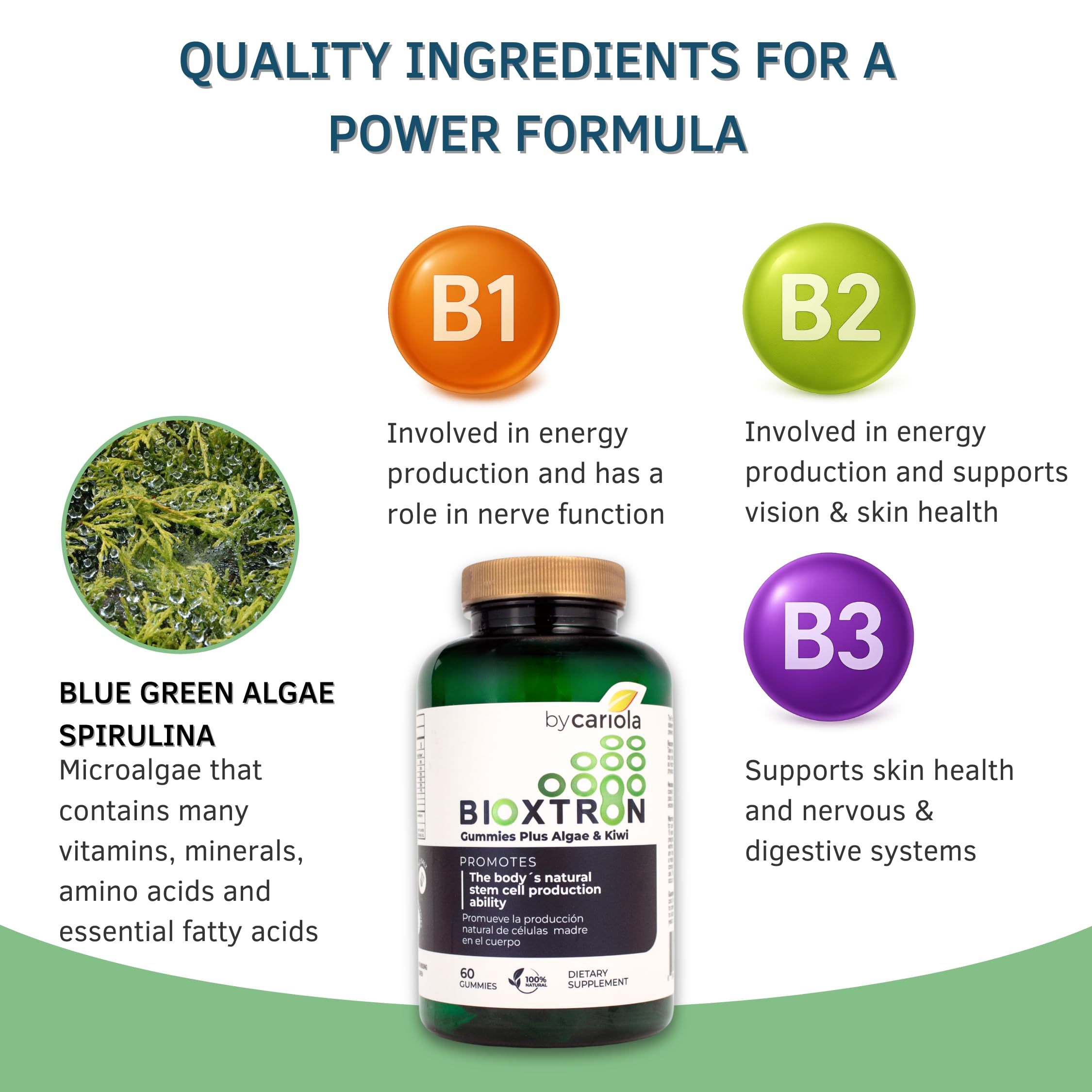 blended vitamin gummies for wellness