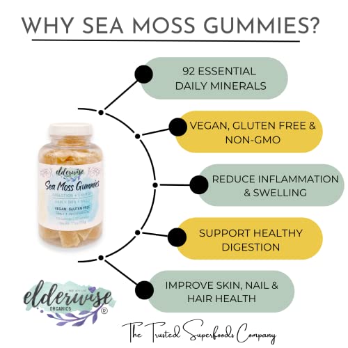 Blended vitamin gummies for wellness