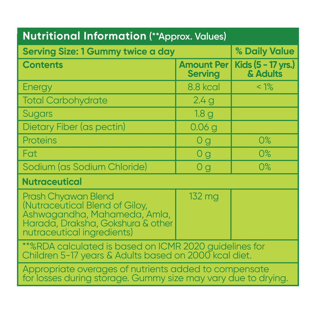 blended vitamin gummies with herbs