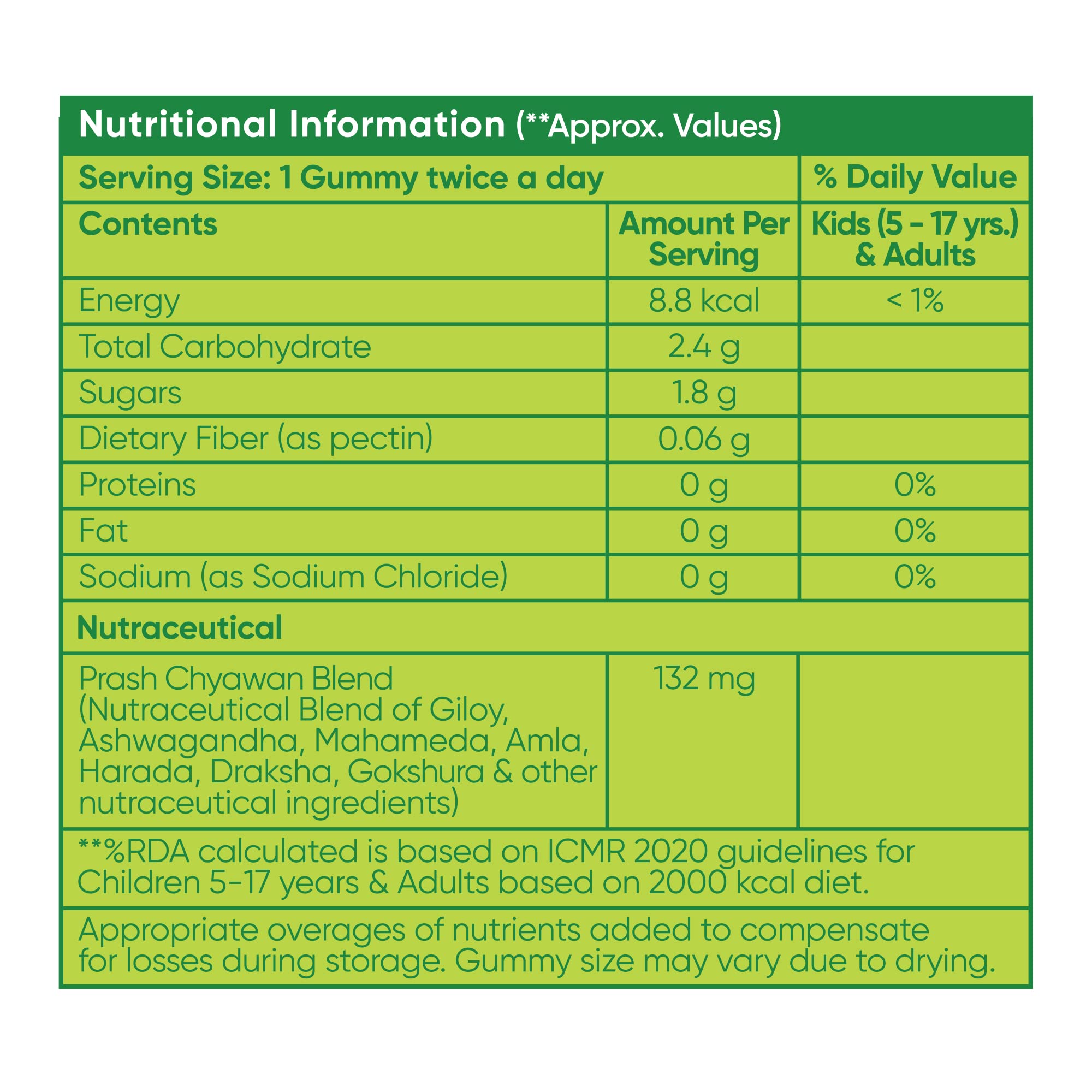 blended vitamin gummies with herbs