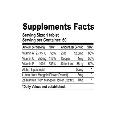 blended vitamin mineral benefits