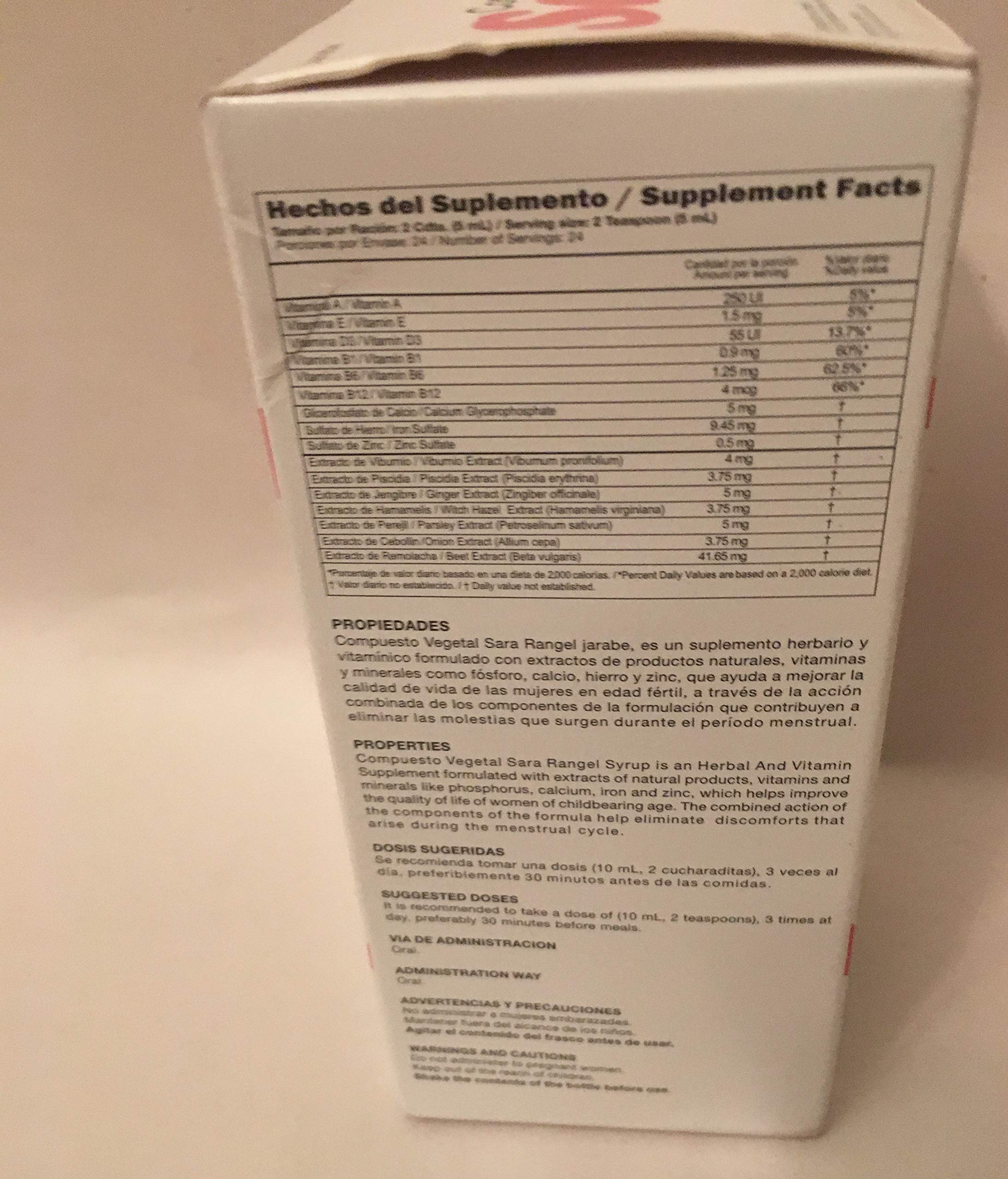 blended vitamin & mineral benefits