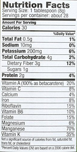 blended vitamin & mineral benefits