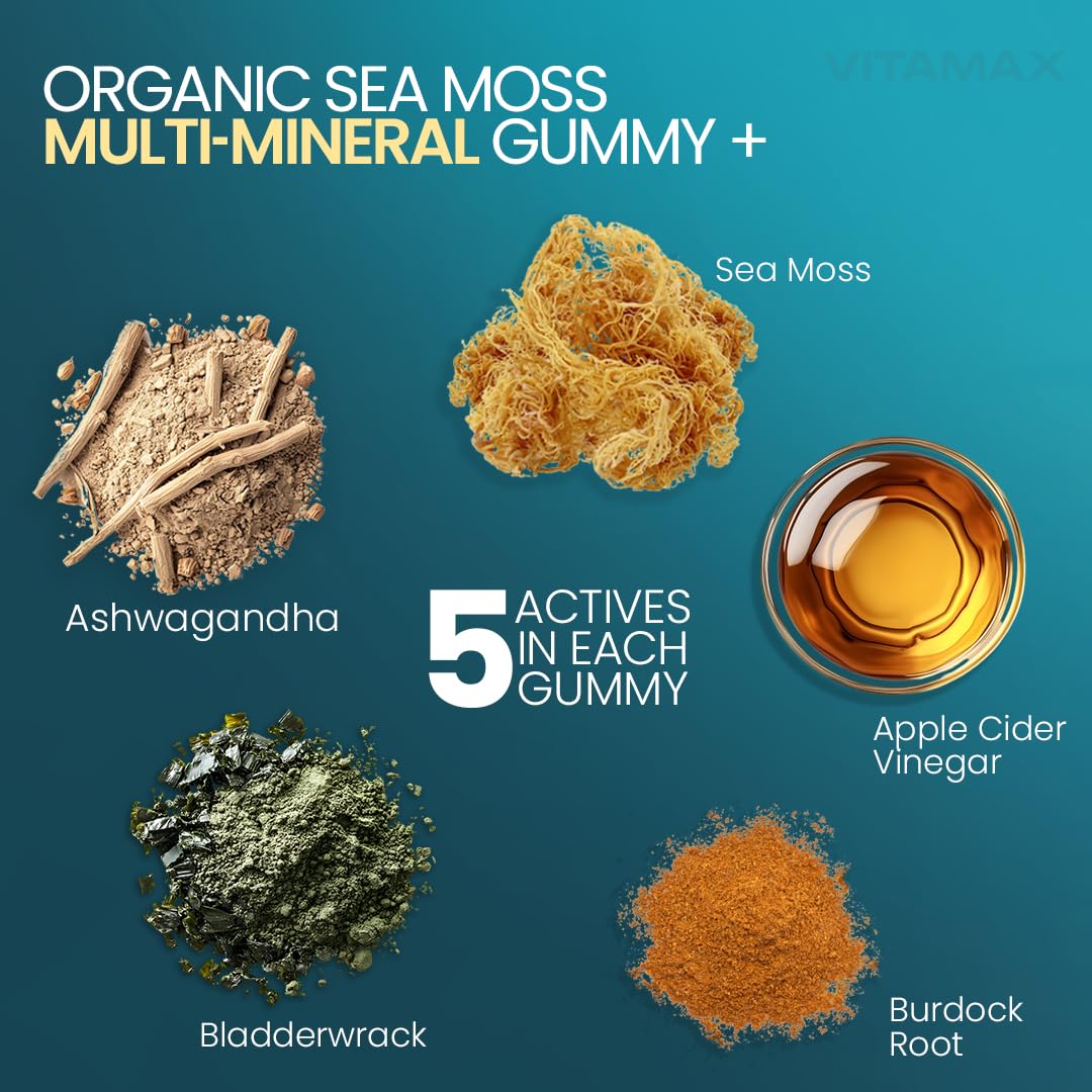 Blended vitamin & mineral benefits