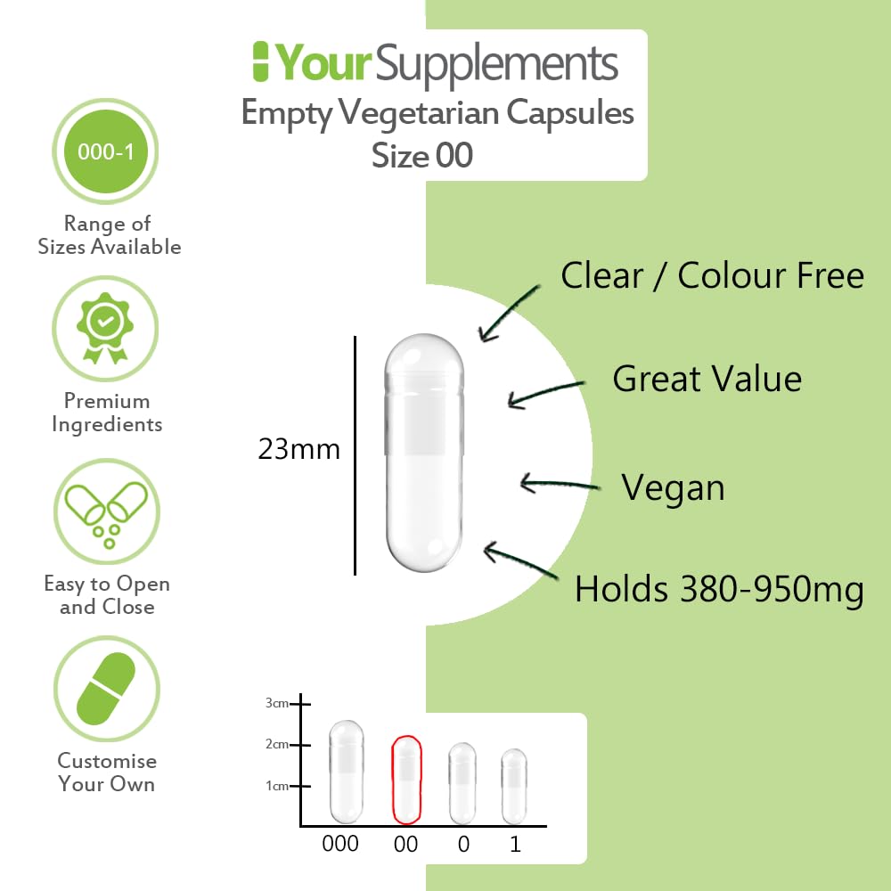 blended vitamin & mineral capsules