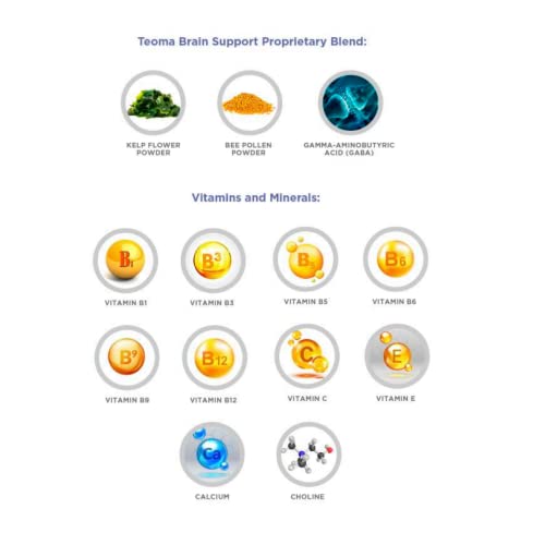 blended vitamin mineral capsules