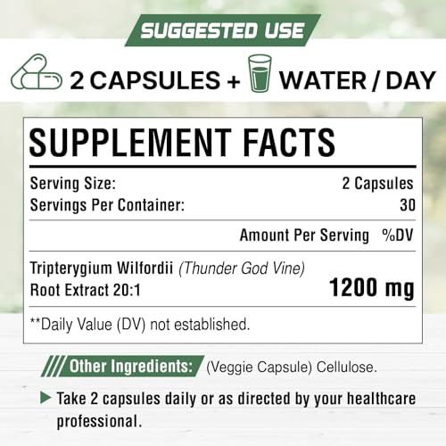 Blended vitamin & mineral capsules