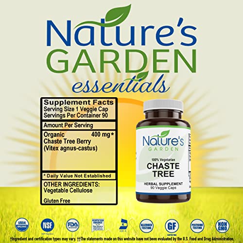 Blended vitamin & mineral capsules