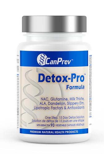 blended vitamin mineral detox supplements