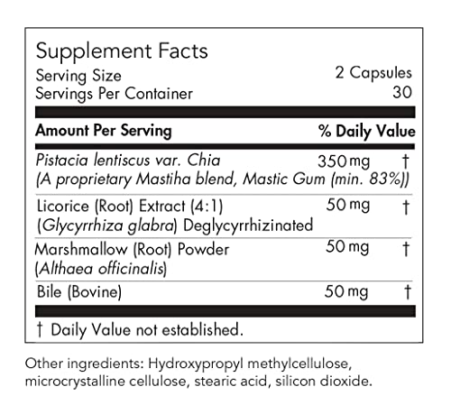 blended vitamin mineral digestive enzymes