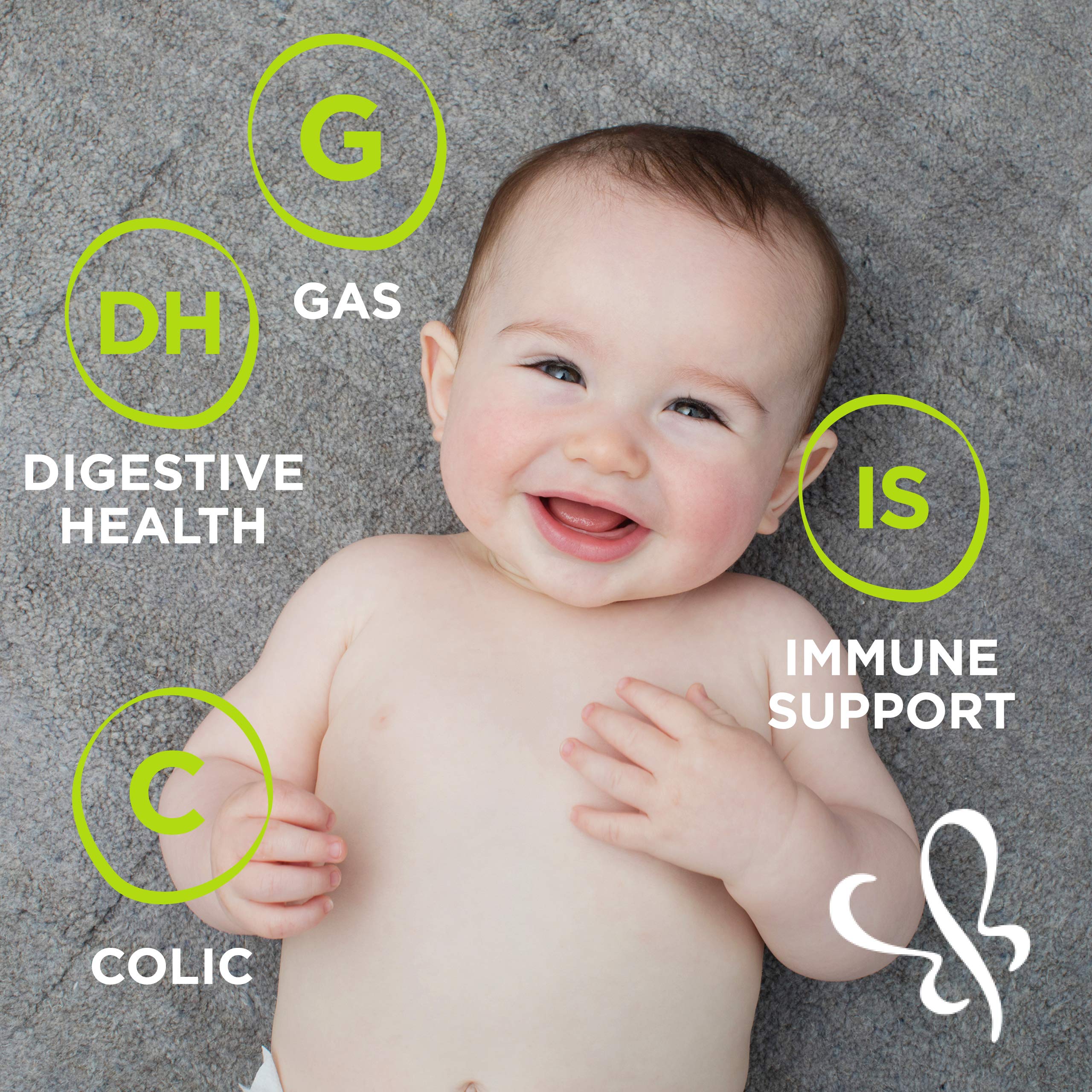 blended vitamin & mineral drops for wellness