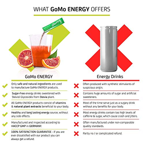 blended vitamin mineral energy mix