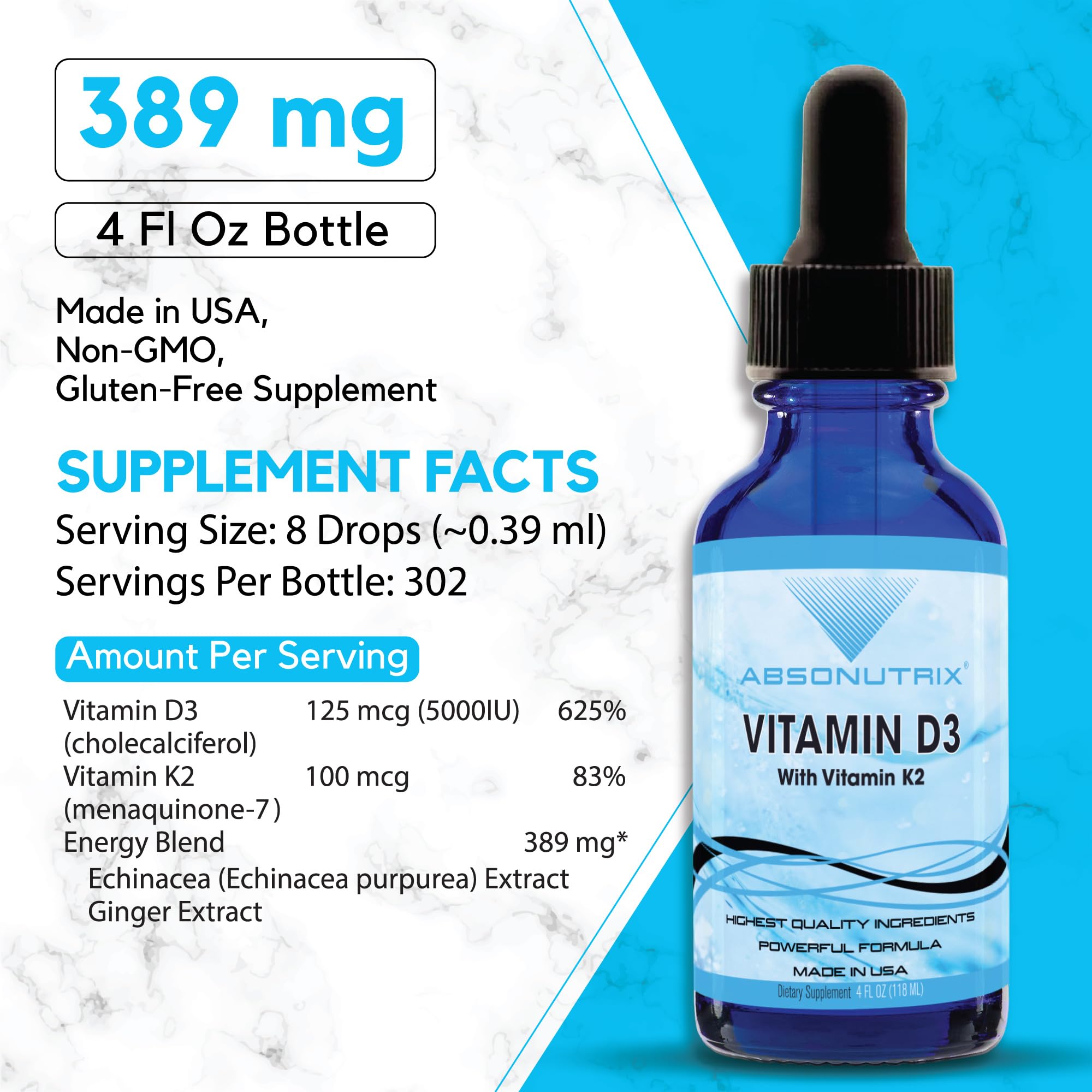 blended vitamin & mineral formula