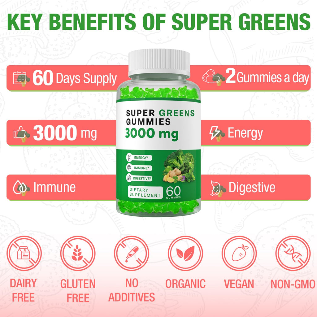 Blended vitamin & mineral gummies for families