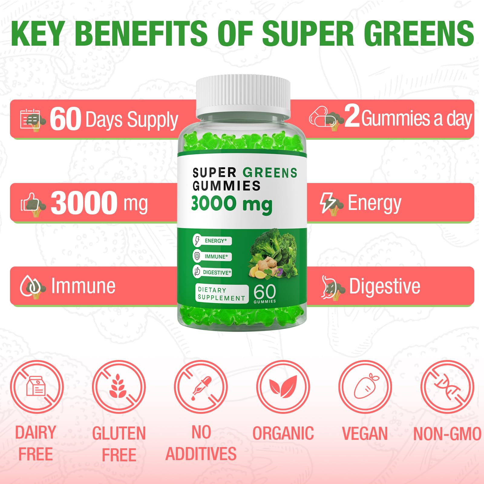 Blended vitamin & mineral gummies for families