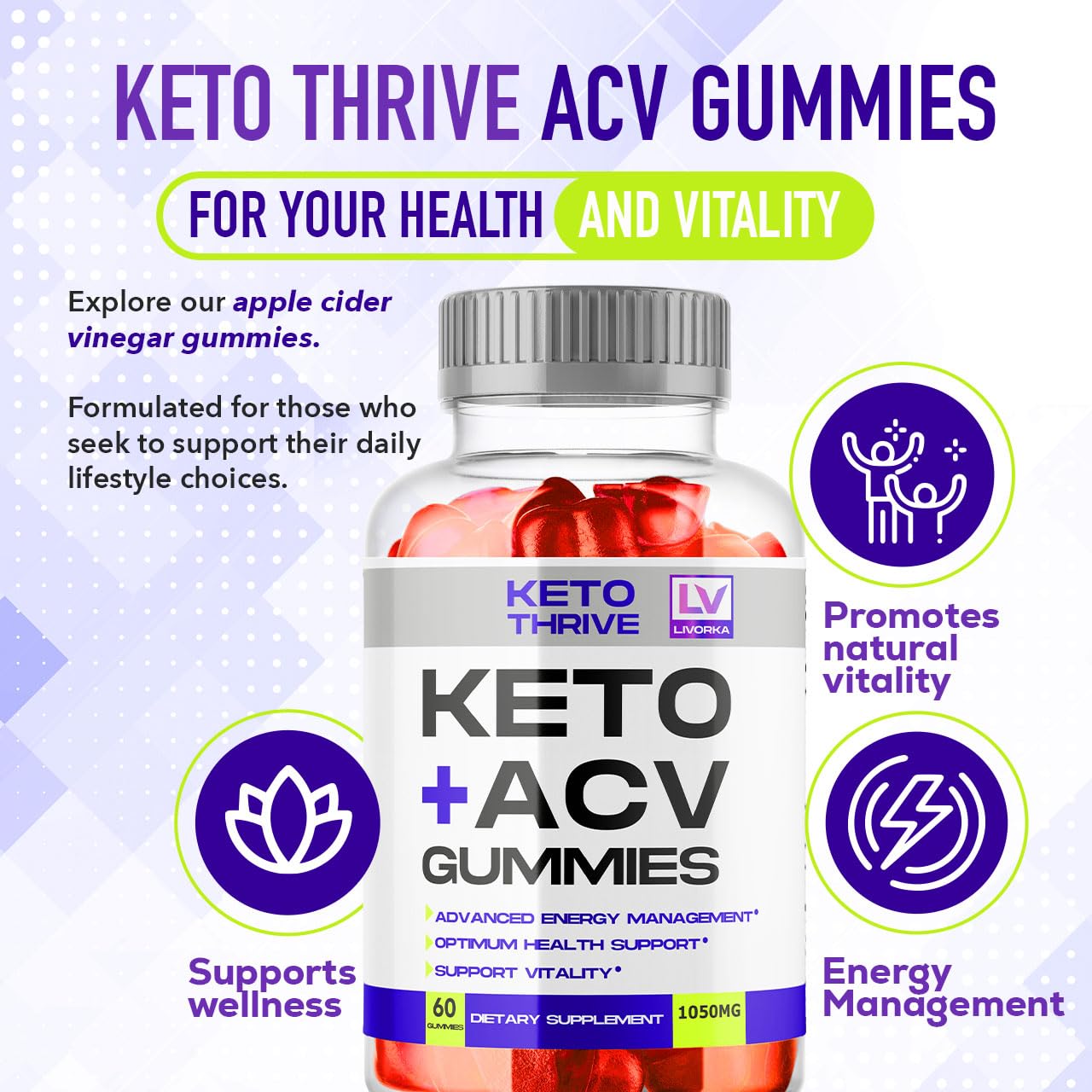 Blended vitamin & mineral gummies