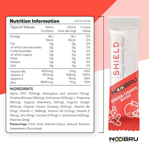 Blended vitamin & mineral health boost