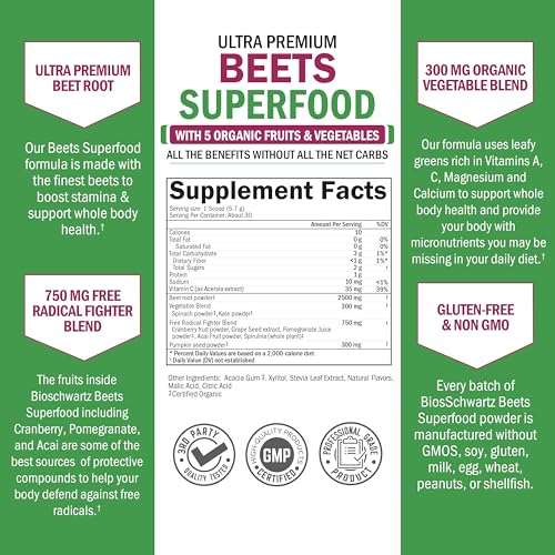 blended vitamin mineral health supplement