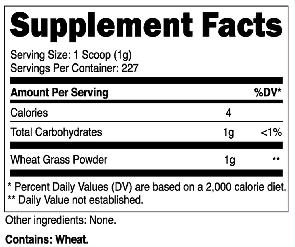 Blended vitamin & mineral powder benefits