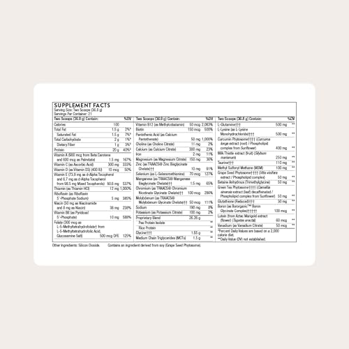 blended vitamin mineral supplement benefits