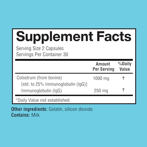 Blended vitamin & mineral supplements benefits