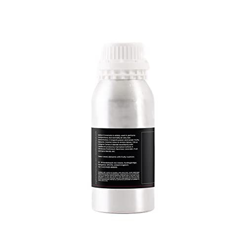 Blended vitamin & mineral supplements benefits