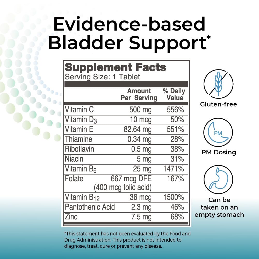 blended vitamin & mineral supplements benefits