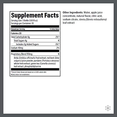 blended vitamin & mineral supplements benefits