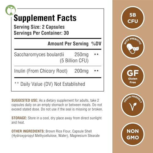 Blended vitamin & mineral supplements benefits