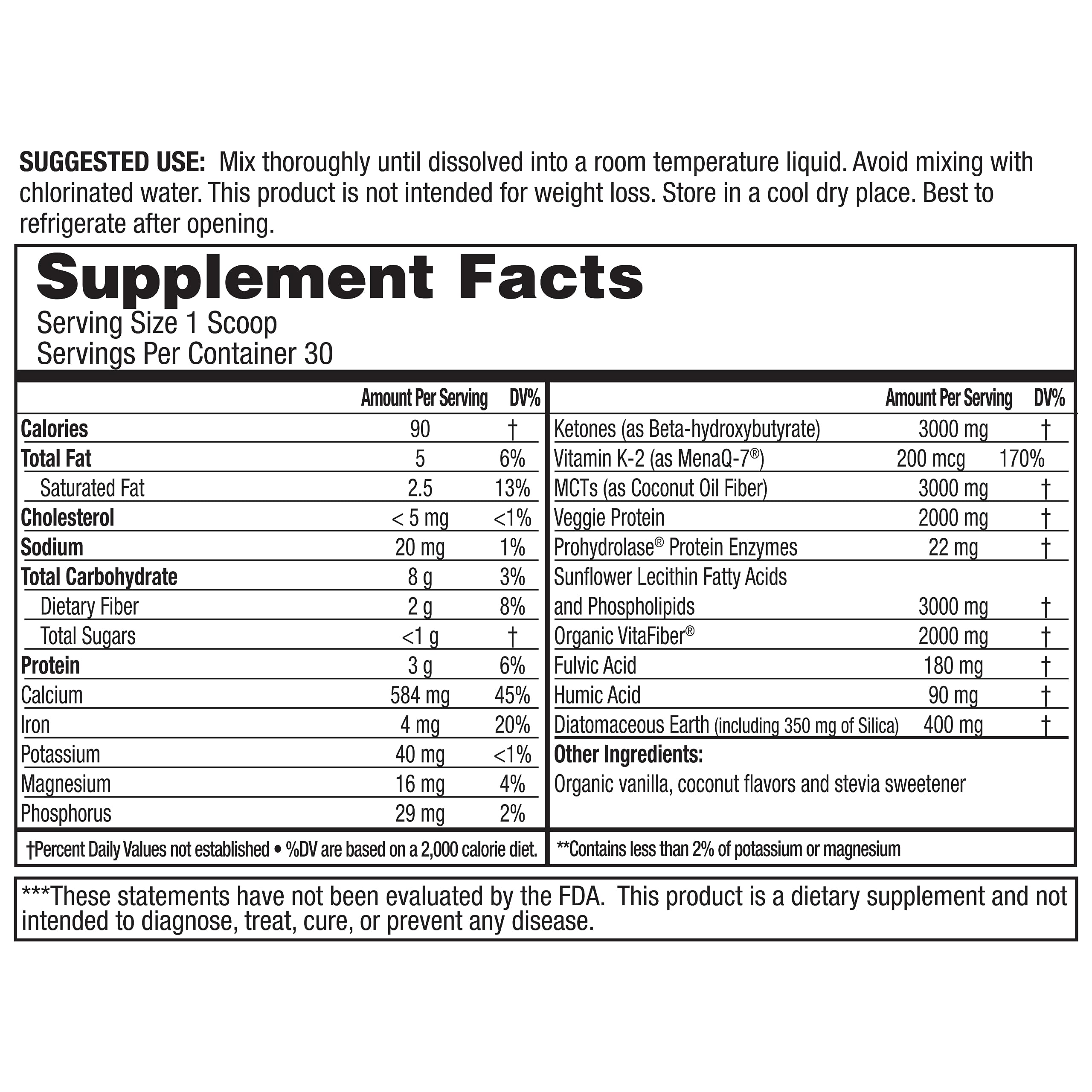 blended vitamin & mineral supplements benefits