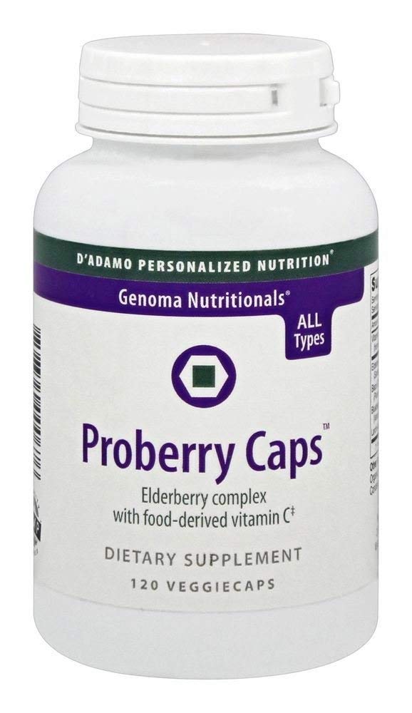 blended vitamin & mineral supplements benefits
