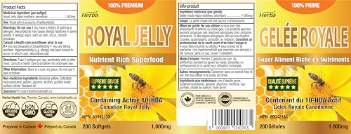 blended vitamin & mineral supplements benefits