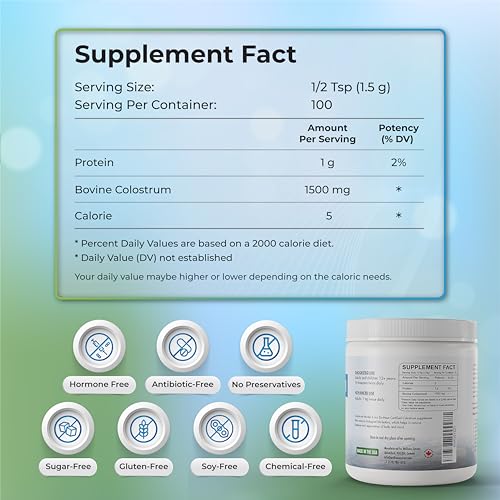 blended vitamin & mineral supplements benefits