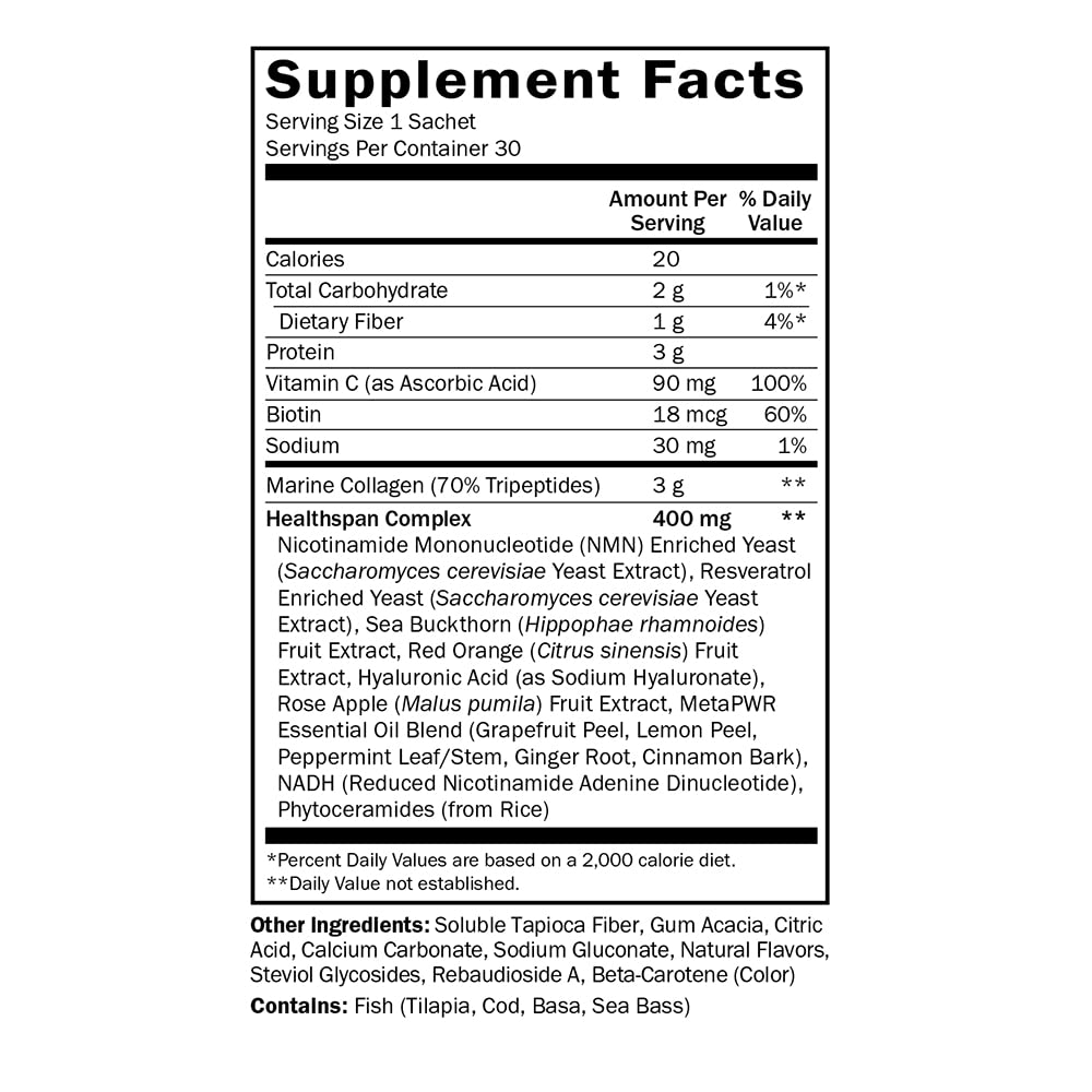 blended vitamin & mineral supplements benefits