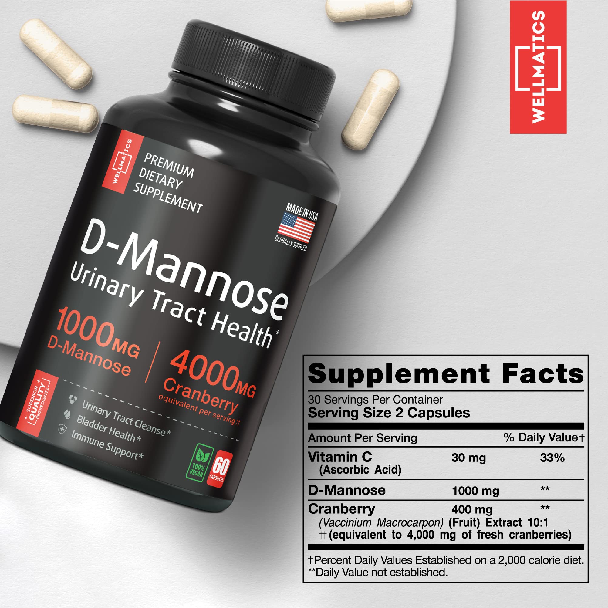 blended vitamin & mineral supplements benefits
