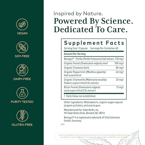 blended vitamin & mineral supplements benefits